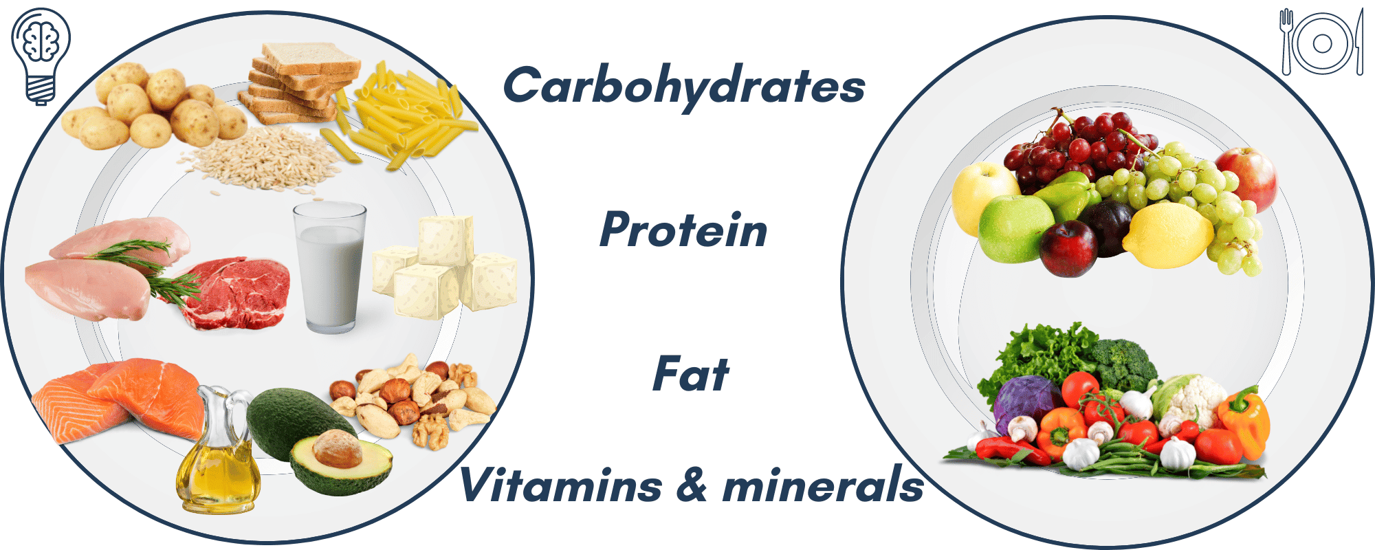 Building Healthy Nutrition Habits for Kids and Teens - daveynutrition