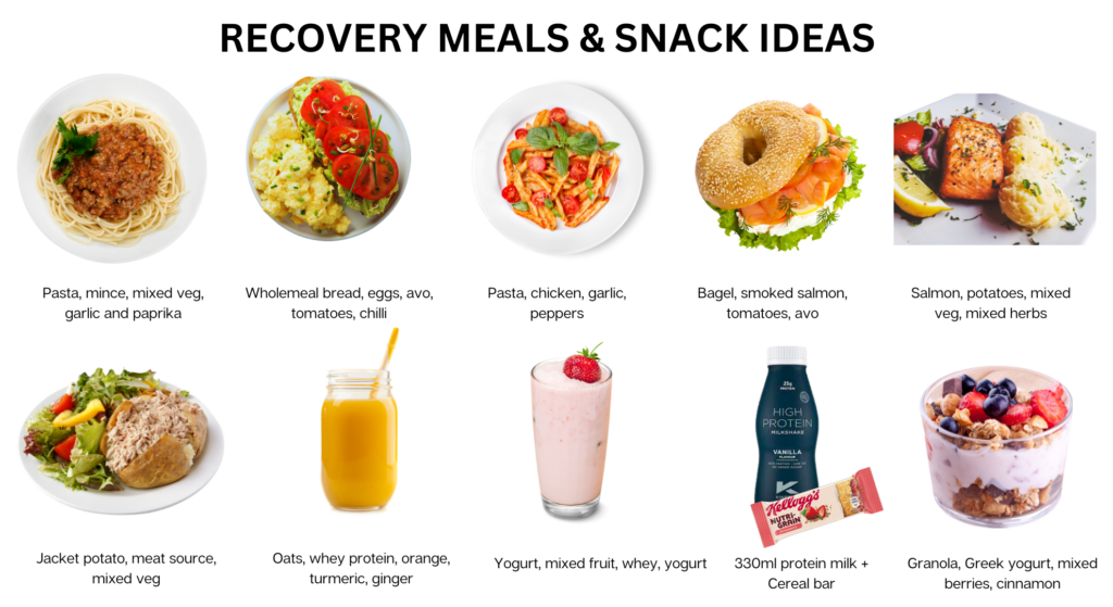 Meal Timing for Performance - daveynutrition